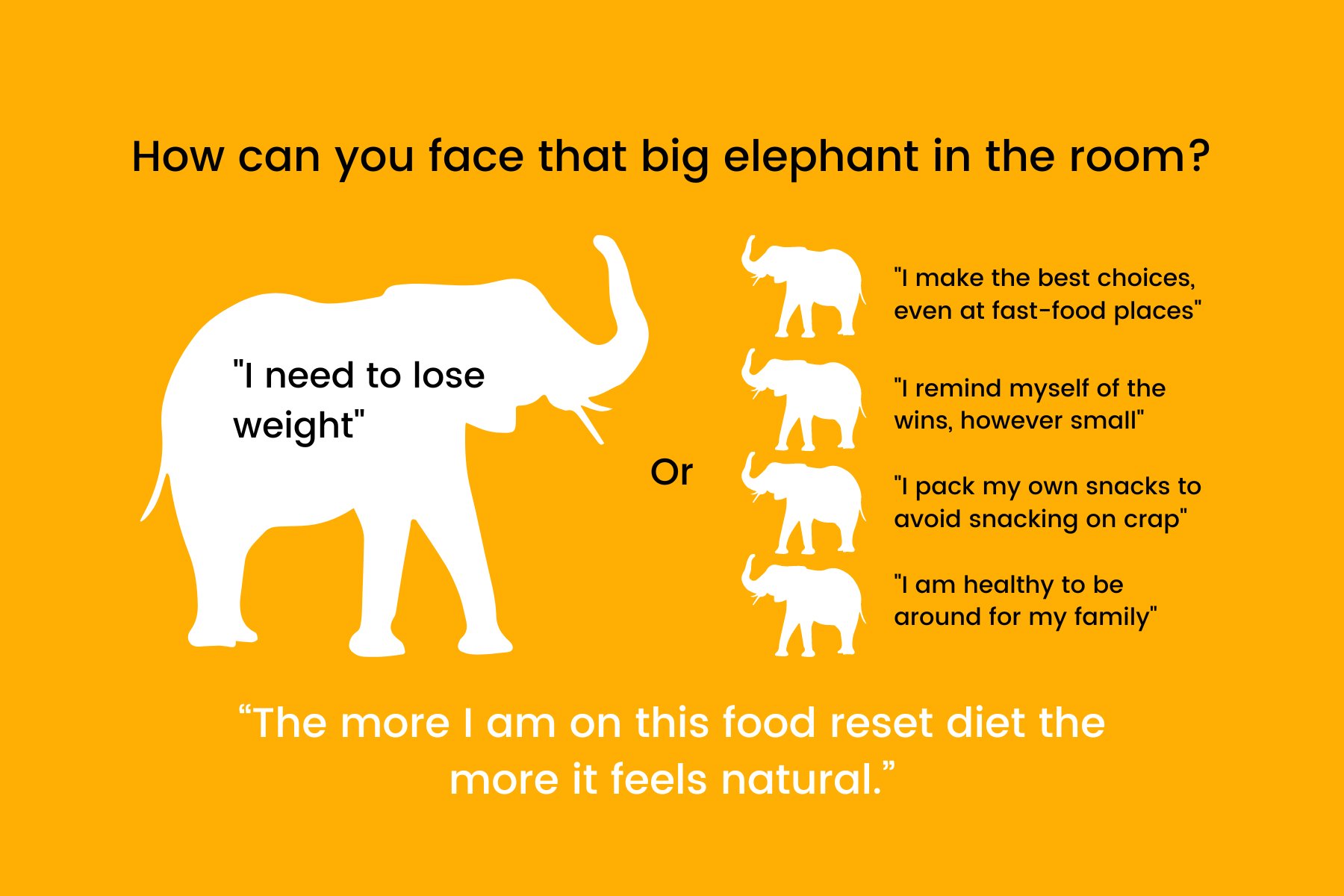 How to avoid failure when you've set yourself a big goal - Health for ...