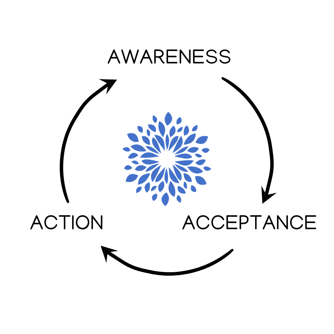 How do you look so well?