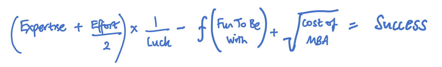 The equation for success that’s unsolvable for almost every leader ...